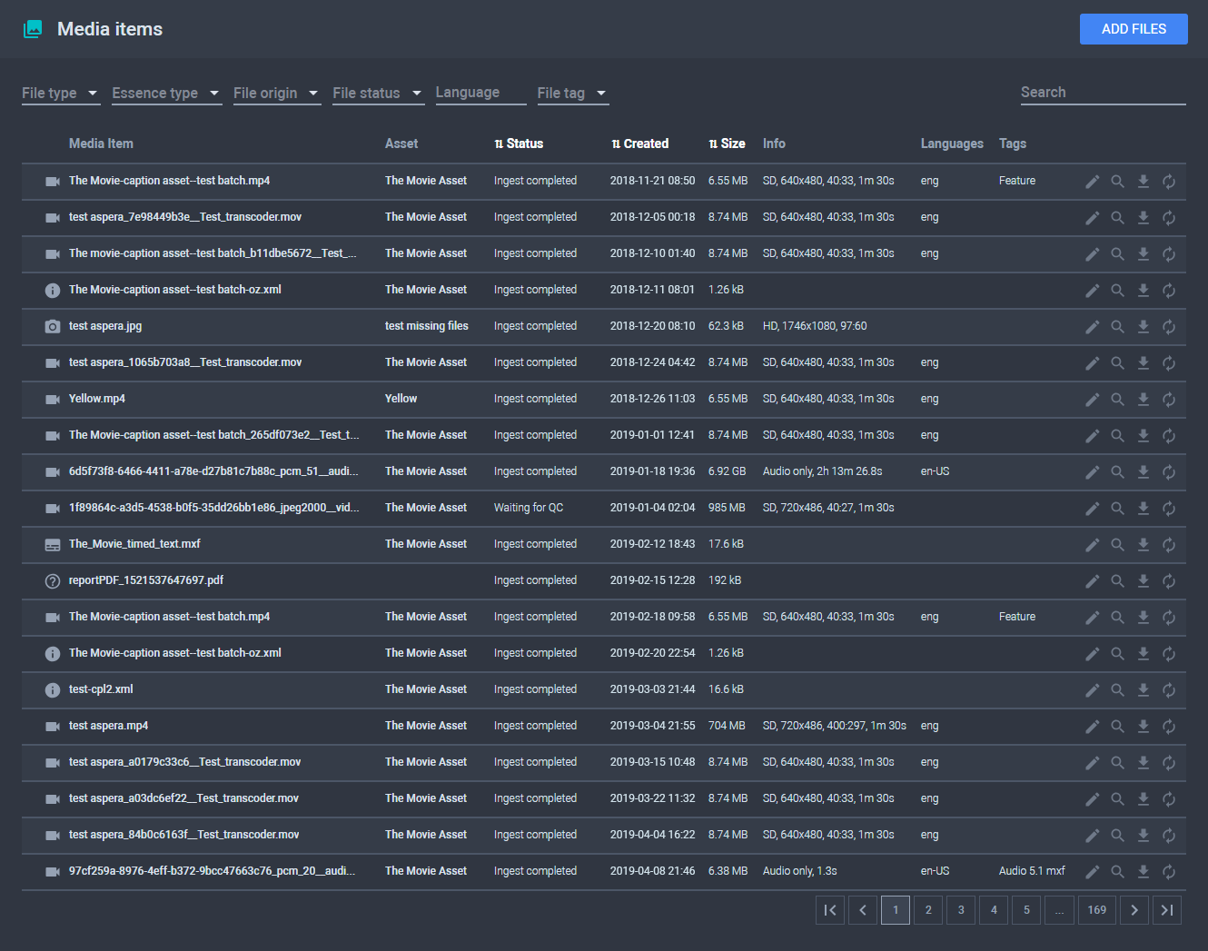 About the Media Items Menu