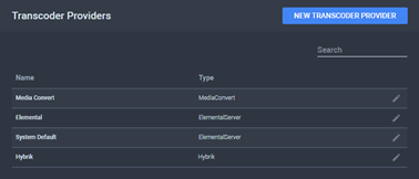 About Transcoder Providers